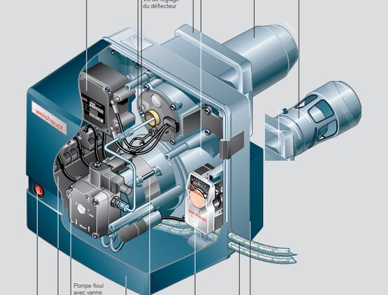 WL5 - WL40 : Brûleurs fioul Weishaupt – Batiproduits