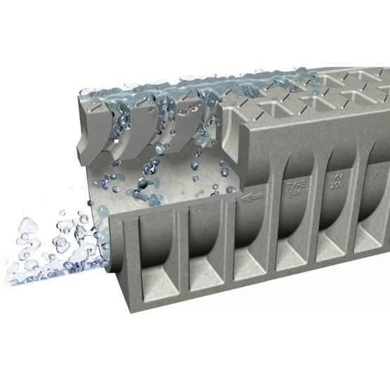 Caniveau pour autoroutes et stations-service | KOMPAQDRAIN Civil | ULMA ...