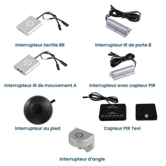 HLT : Interrupteurs LED pour meubles – Batiproduits