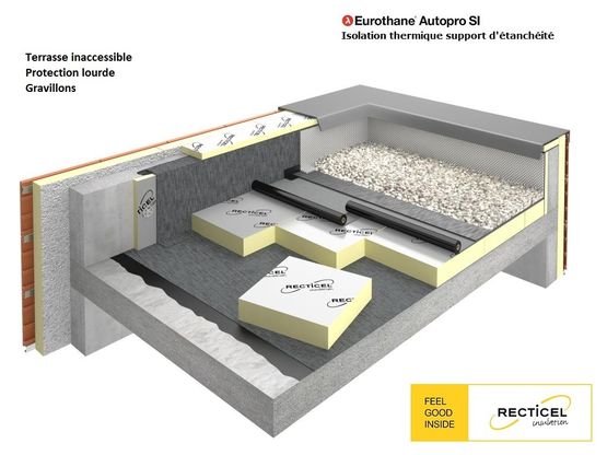 Eurothane Autopro SI® : Panneau d'isolation thermique support d ...