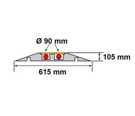 Passe Câble Modulaire 2 Canaux Diamètre 90 Mm En Caoutchouc Et Pvc Pl20 Réf Pc992