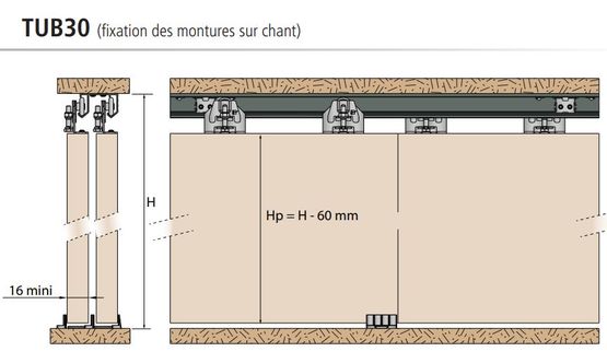 TUBEL Syst me Coulissant Simple Ou Double Rail Pour Portes Placards TUBEL Syst me Coulissant Simple Ou Double Rail Pour Portes Placards
