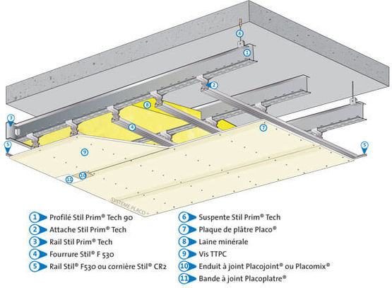 Stil Prim Tech : Système de plafond longue portée - Batiproduits