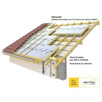 Panneau de sarking pour une meilleure sécurité de pose - toits pentus ...