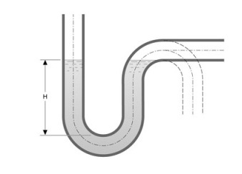 Definition de Siphon