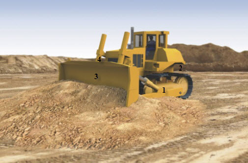 Definition de Bouteur