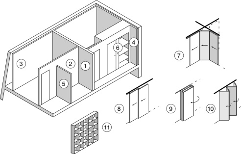 Definition de Cloisons