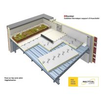 Isolation thermique pour toitures terrasses | Alphatoit - Isover