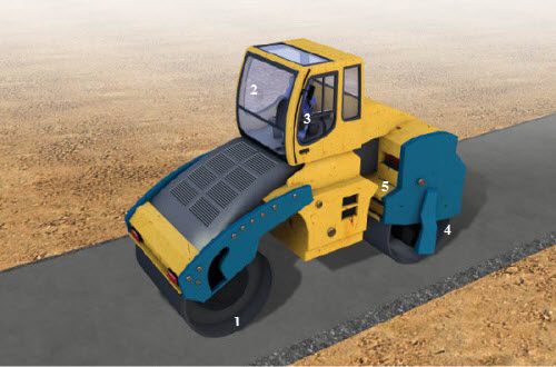 Definition de Compacteur tandem